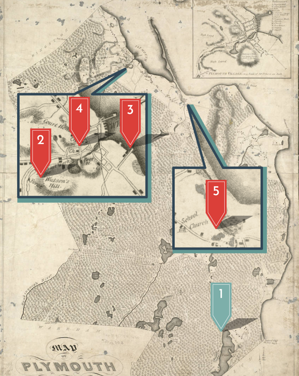 Plimoth Patuxet Museums | Game Guide and Troubleshooting